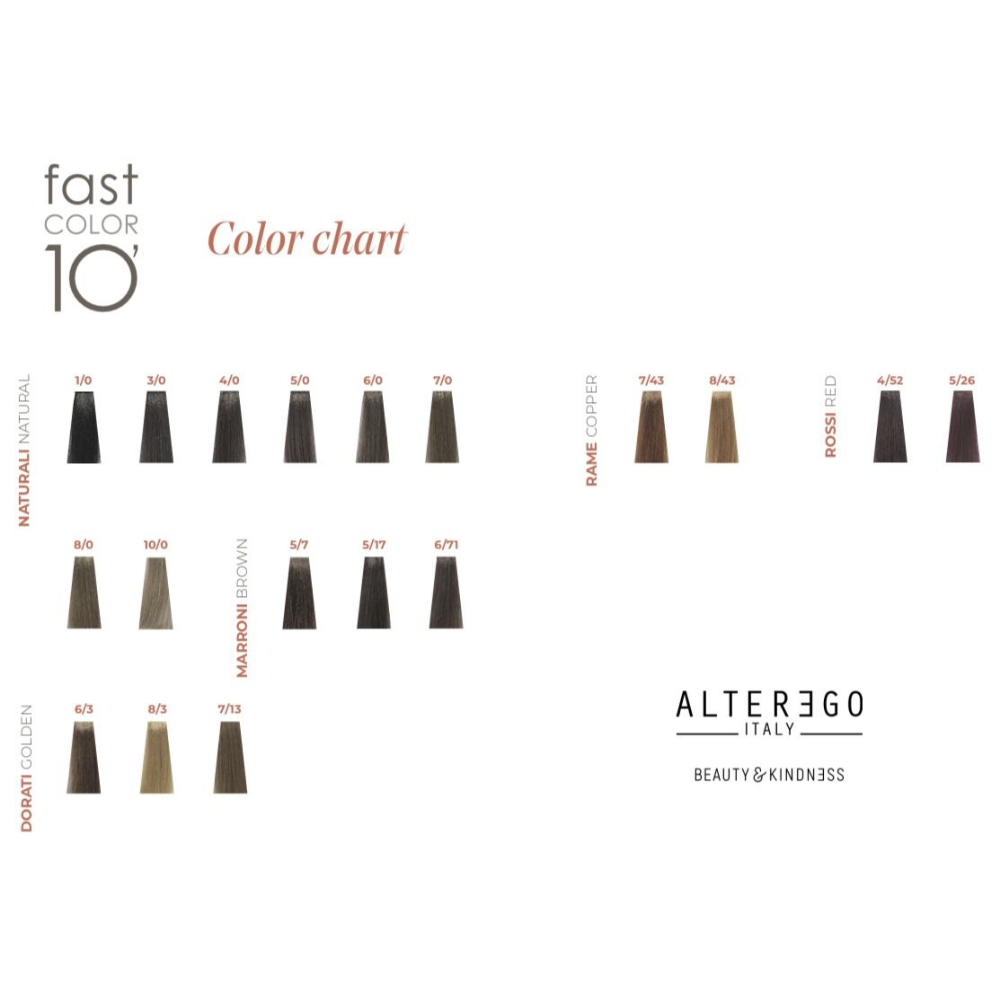 Alter Ego Fast Color 10' Color Chart (18 Nuances) kopen? ️JohnBeerens.com